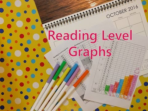 Reading Level Graph for Elementary Students