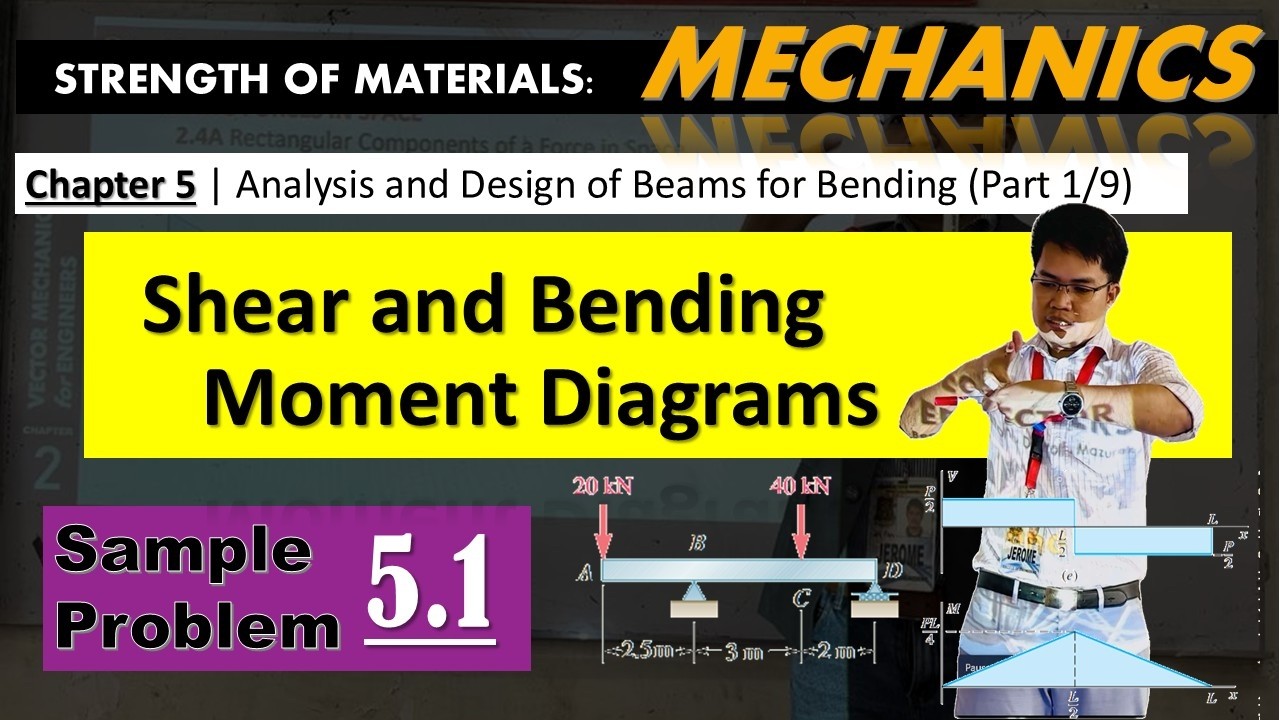Chapter 5 (Part 1/9) | Analysis and Design of Beams for Bending [Sample Problem 5.1]