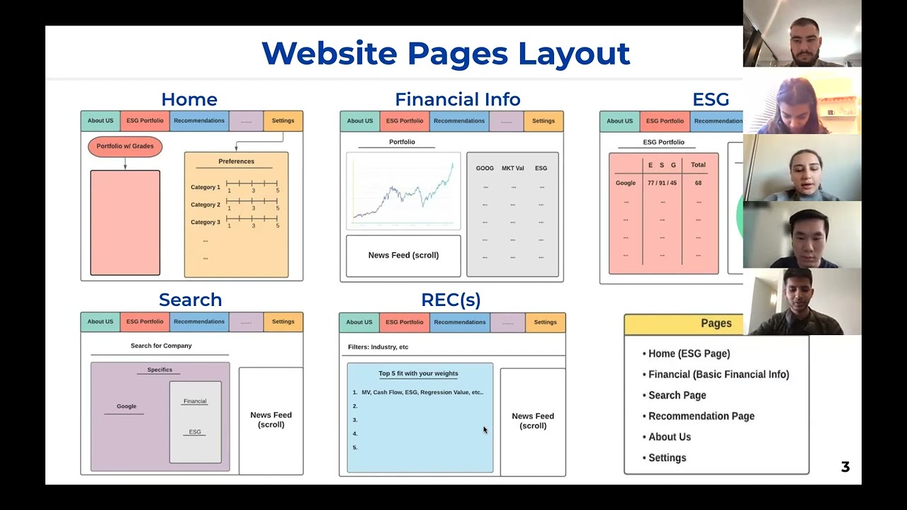 ESE 450/451 Devpost Video Team 10