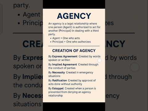 Define Agency | Creation Of Agency Hindi Explanation | Business Law Exam Question 2025 | Part - 15