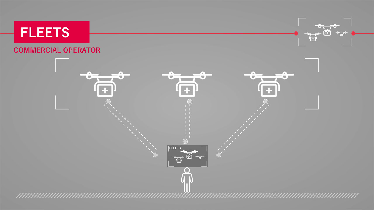 Avision - Fleet Operation Management System