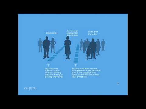 Strategies for Inclusive Engagement