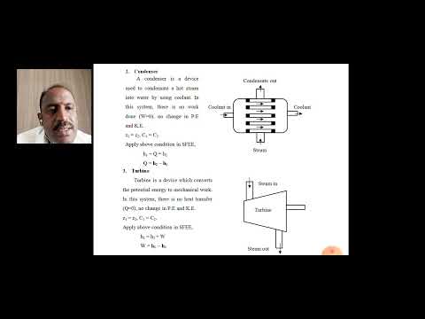 Thermodynamics - Steady Flow Energy Equation SFEE