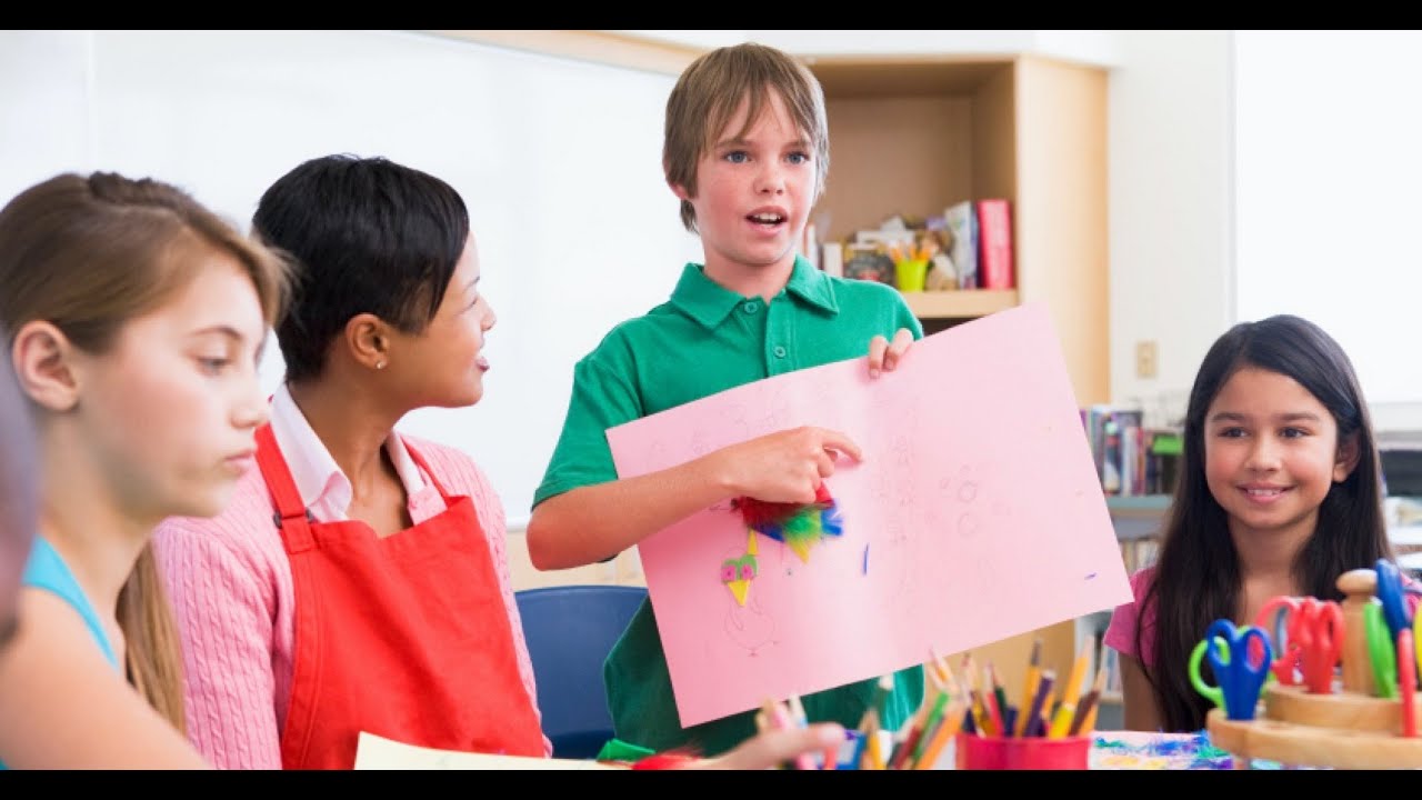 Self-Regulation Skills Learned With SRSD Writing To Learn