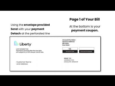Your Gas Bill Explained