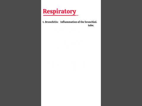 Common Medical Terminology Of Respiratory System #respiratorysystem #medical