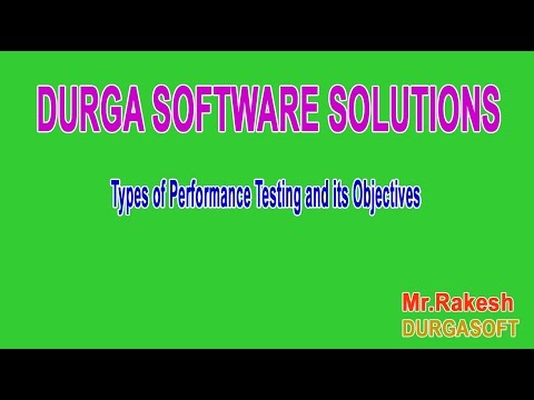 Types of Performance Testing and its Objectives