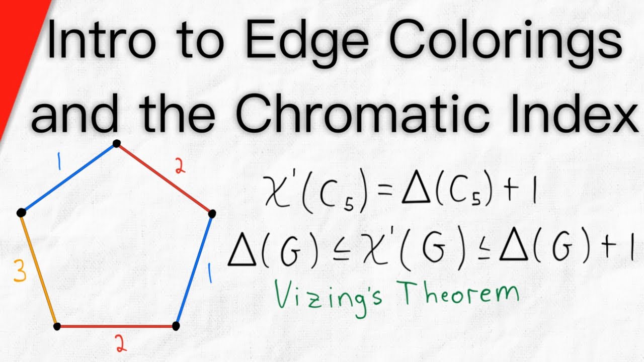 Edge Colorings and Chromatic Index of Graphs | Graph Theory