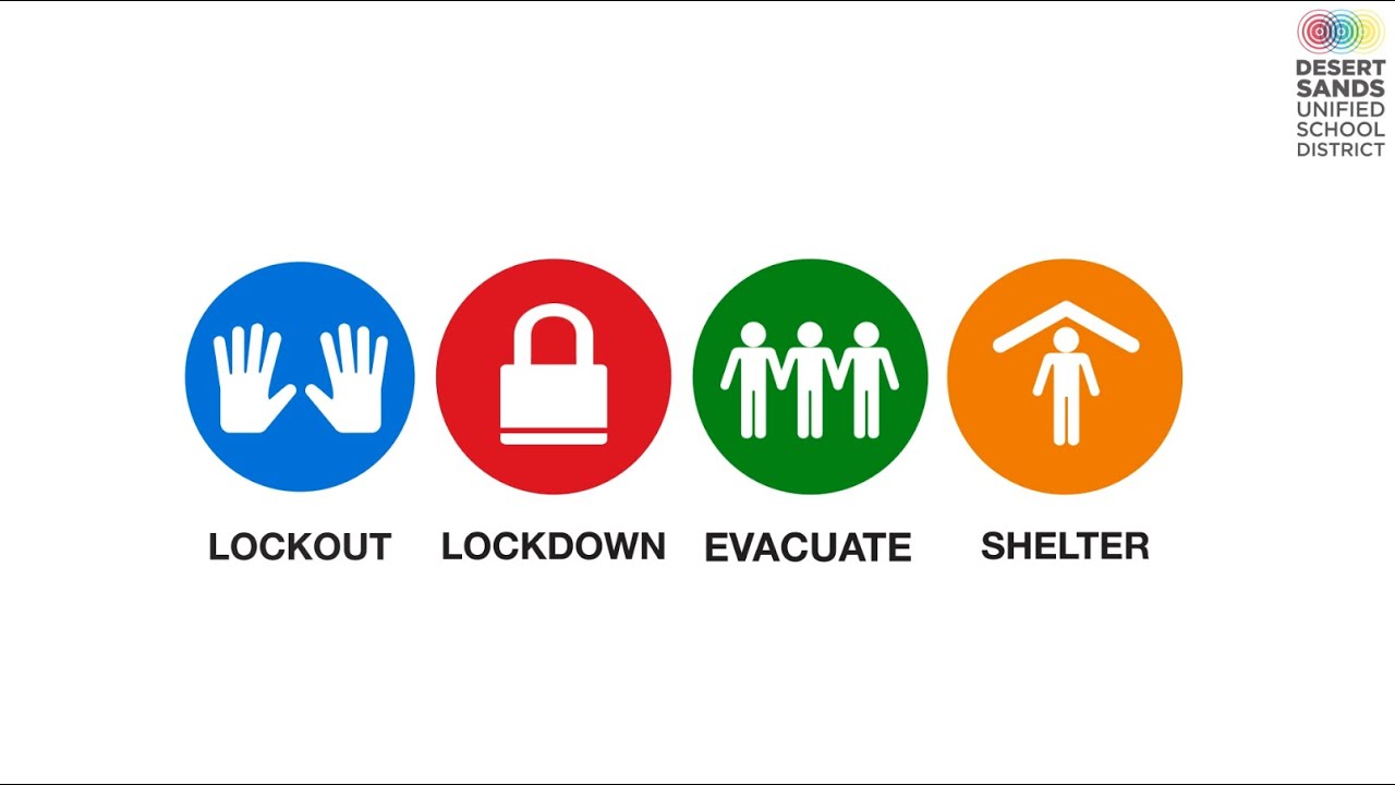 DSUSD Standard Response Protocols | School Safety & Emergency Procedures Explained