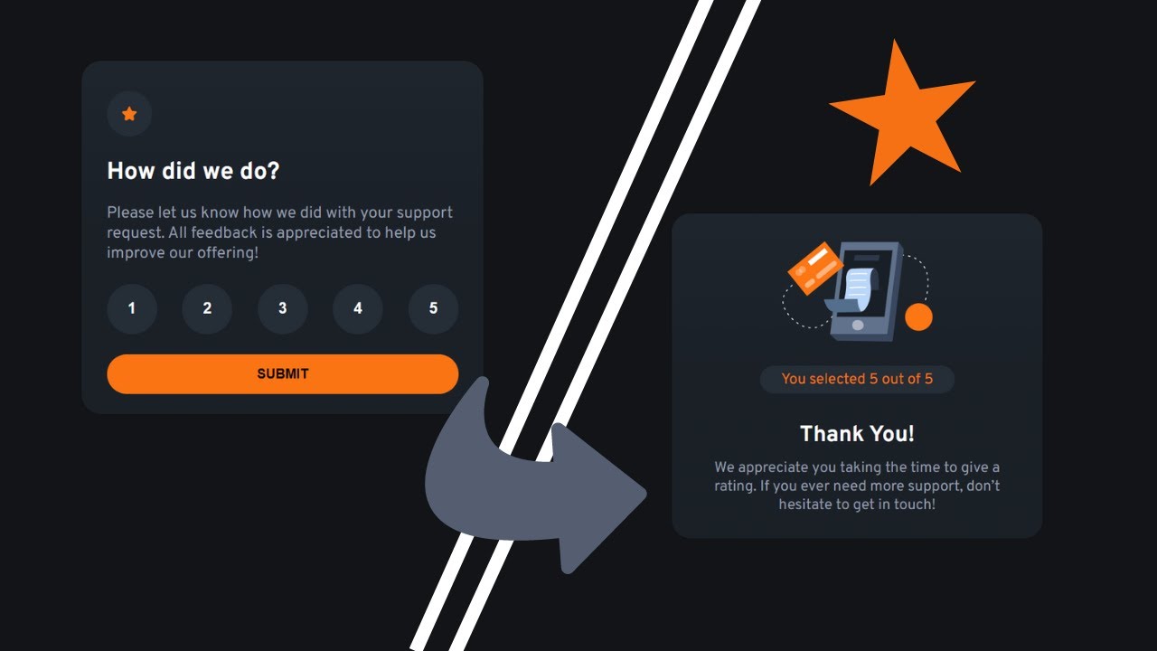 Interactive rating component - HTML, CSS & JavaScript / Frontend Mentor Challenges