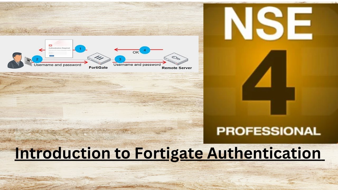 Fortinet NSE 4   Introduction to firewall Authentication Part 1