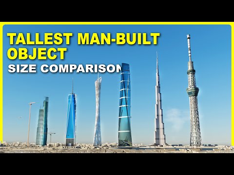 Building Size Comparison | 3D Animation Comparison