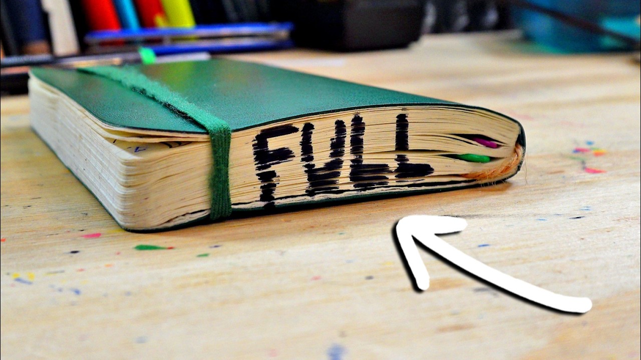 My Thoughts on The Moleskine Classic
