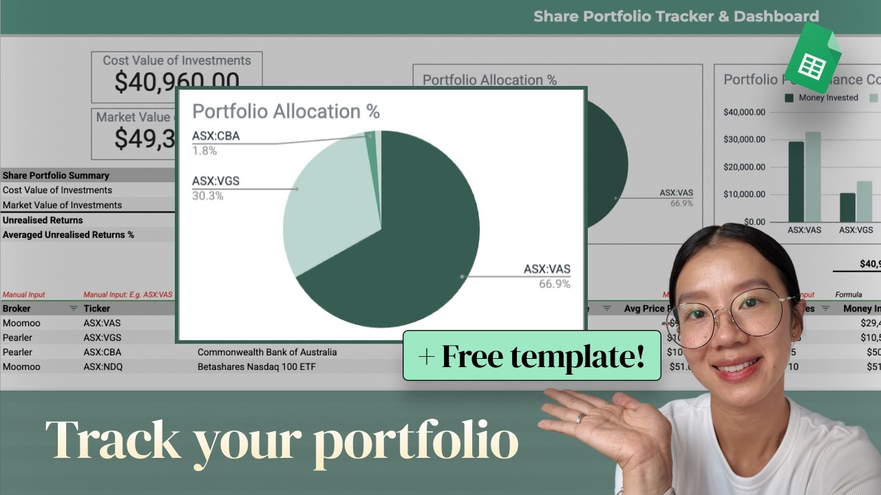 simple share portfolio tracker in google sheets | beginners tutorial