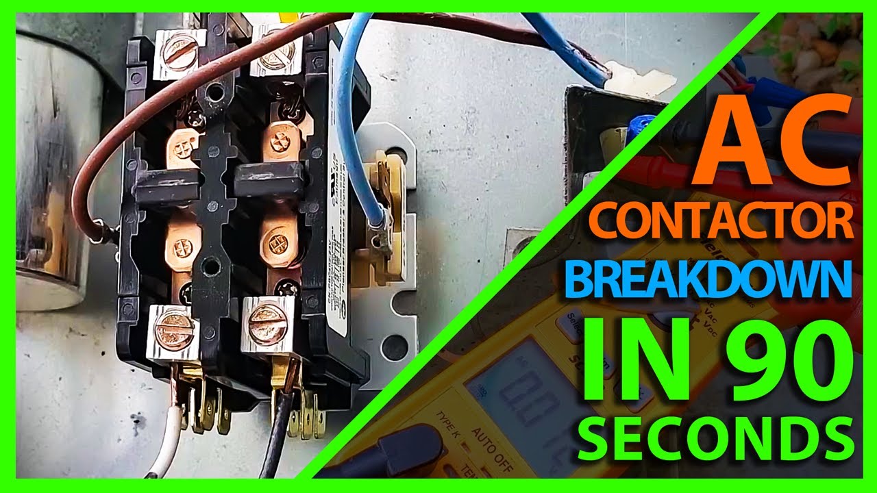 AC Contactors Explained In 90 Seconds