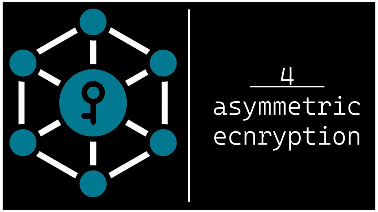 Asymmetric Encryption | Cryptography Tutorial (4/5)