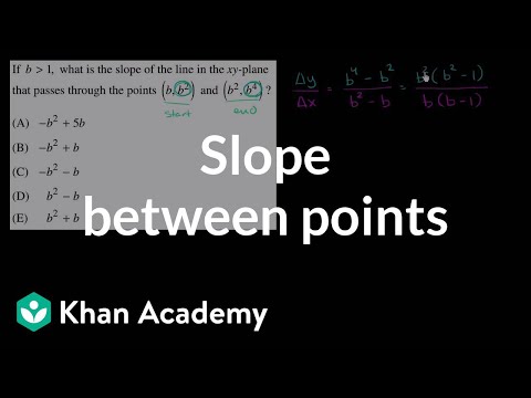 Slope between points Video Lecture - Class 10