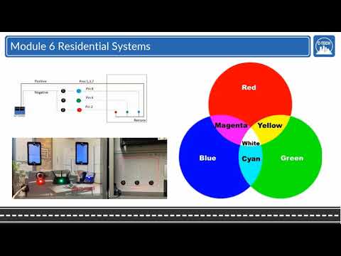 Copper 4 0 Overview