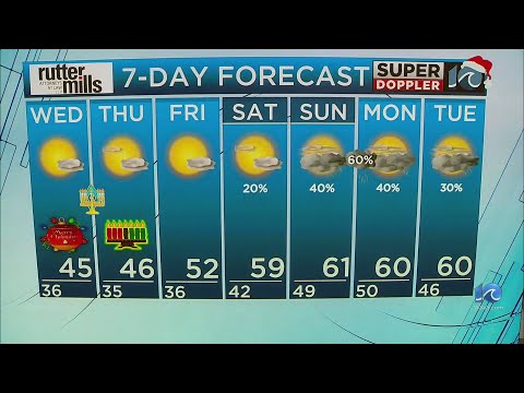 WAVY Weather Night Update | Dec. 24, 2024