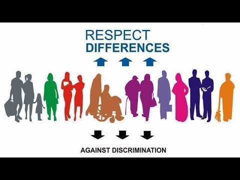 what is Discrimination? | in Urdu | Part 01