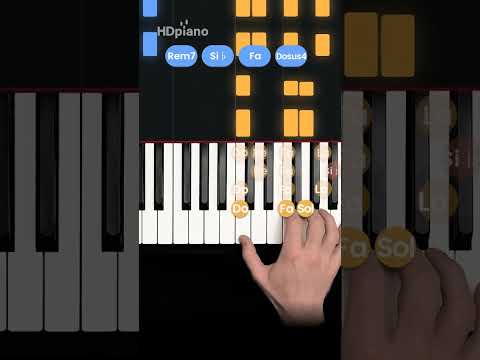 Aprende este clásico de Coldplay en piano (Fácil)