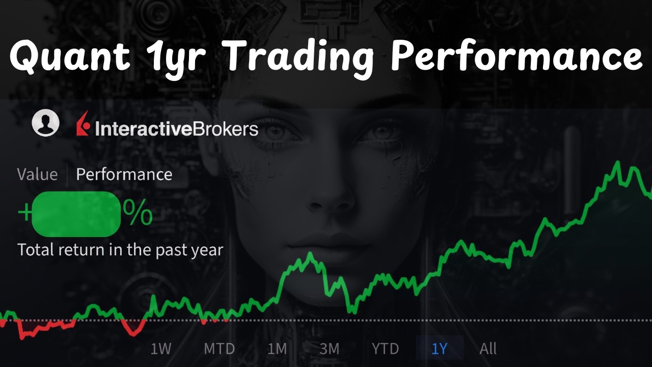This Is My AI Quant Trading Performance in 2025