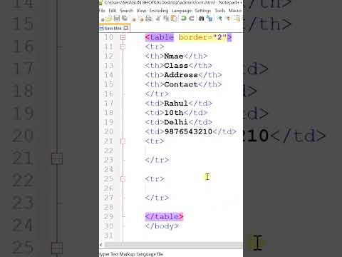 html basic table tag#table tag in html