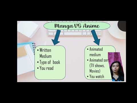 Emergent literature| MANGA ( Definition, elements and types)