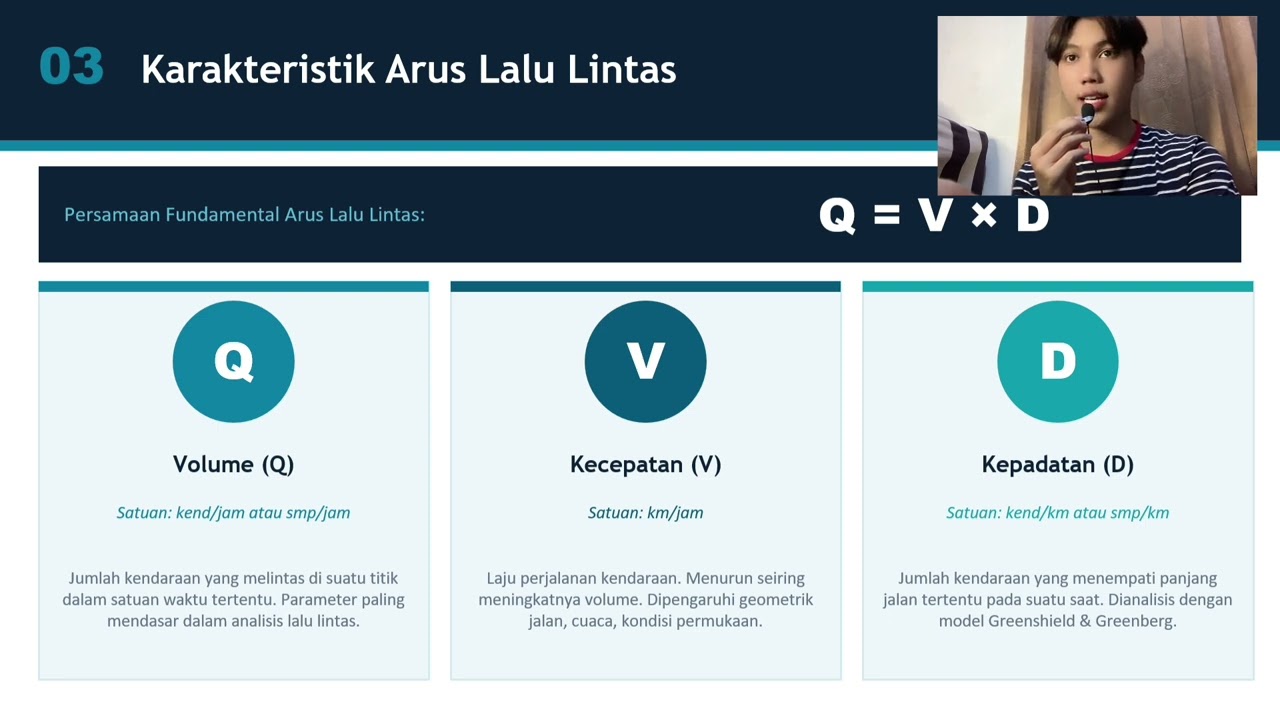 Dasar-Dasar Rekayasa Transportasi | Penjelasan Singkat untuk Pemula (Materi Teknik Sipil)