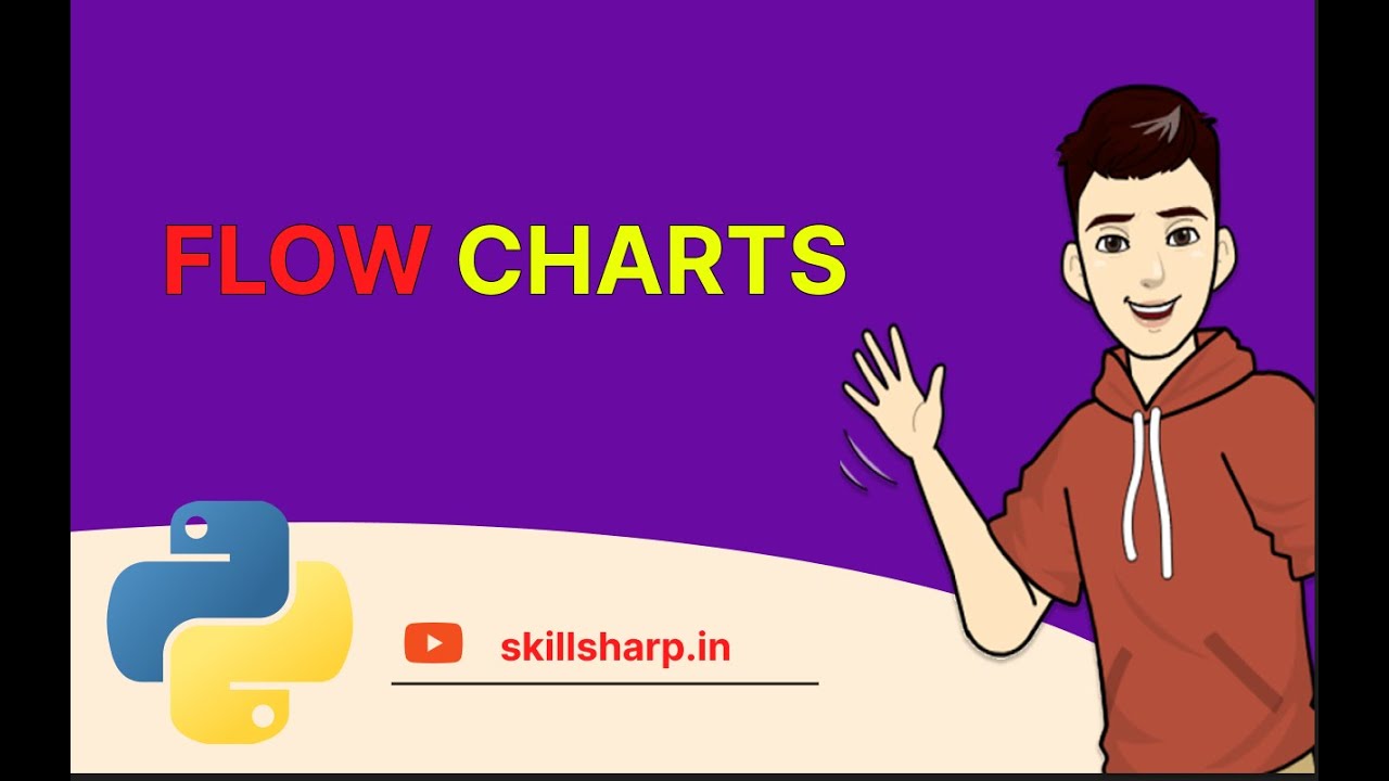 Mastering Flowcharts in Programming: A Step-by-Step Guide