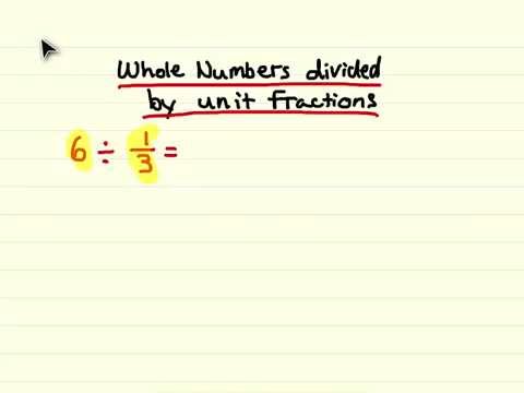 Dividing Whole Numbers by Unit Fractions