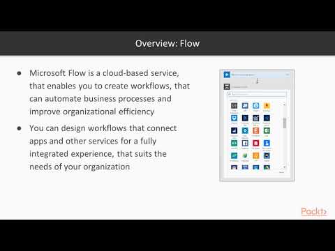 Learn Mastering SharePoint 2019 Introduction to PowerApps and Flow | packtpub com - Mind Luster