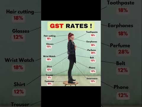 GST Rates🔥 #GST Hair cutting 🔴 #Toothpaste #watch #shirt #Footwear #perfume #Glasses #Modi #ytshorts