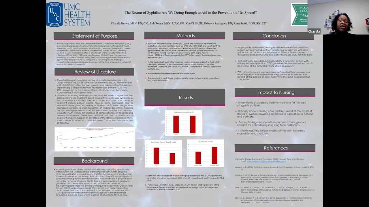 Poster 2 - The Return of Syphilis: Are We Doing Enough to Aid in the Prevention of its Spread?