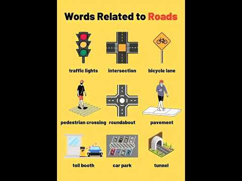 Words Related to Roads #road #shorts #shortvideo #youtubeshorts #ytshorts #youtube #fyp #foryou #fy