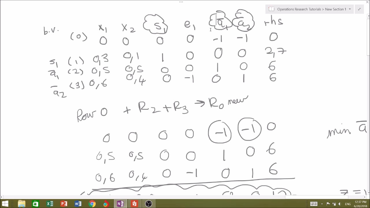 Introduction to Operations Research Two Phase Method