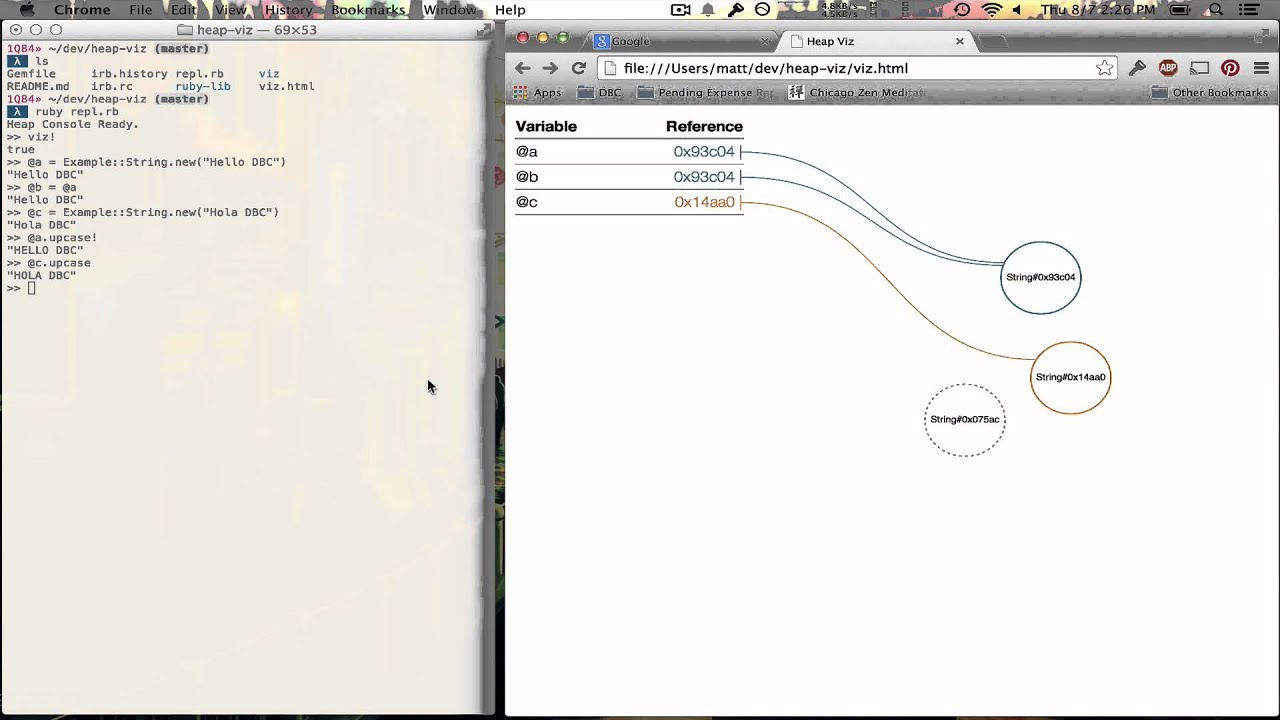 Ruby Object Graph Visualization