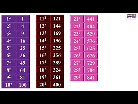 Square 1 To 40