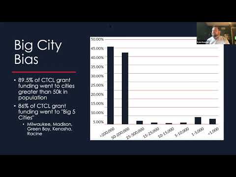 WILL Webinar: Finger on the Scale: Examining Private Funding of Elections in Wisconsin