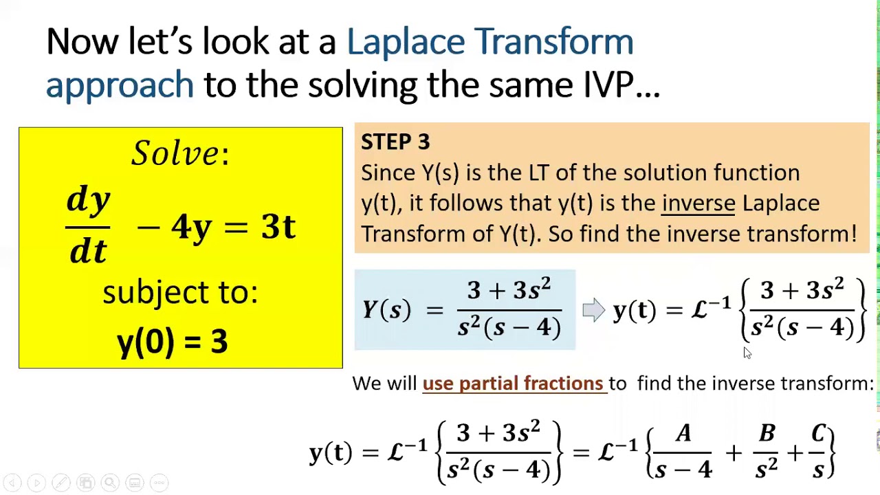 MAT 235 - Section 7.2 - Using Laplace Transforms to Solve Initial Value Problems
