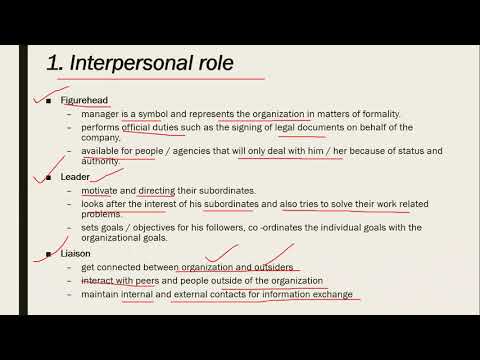 Roles of manager (interpersonal role, informational role, decisional role) in Urdu with examples