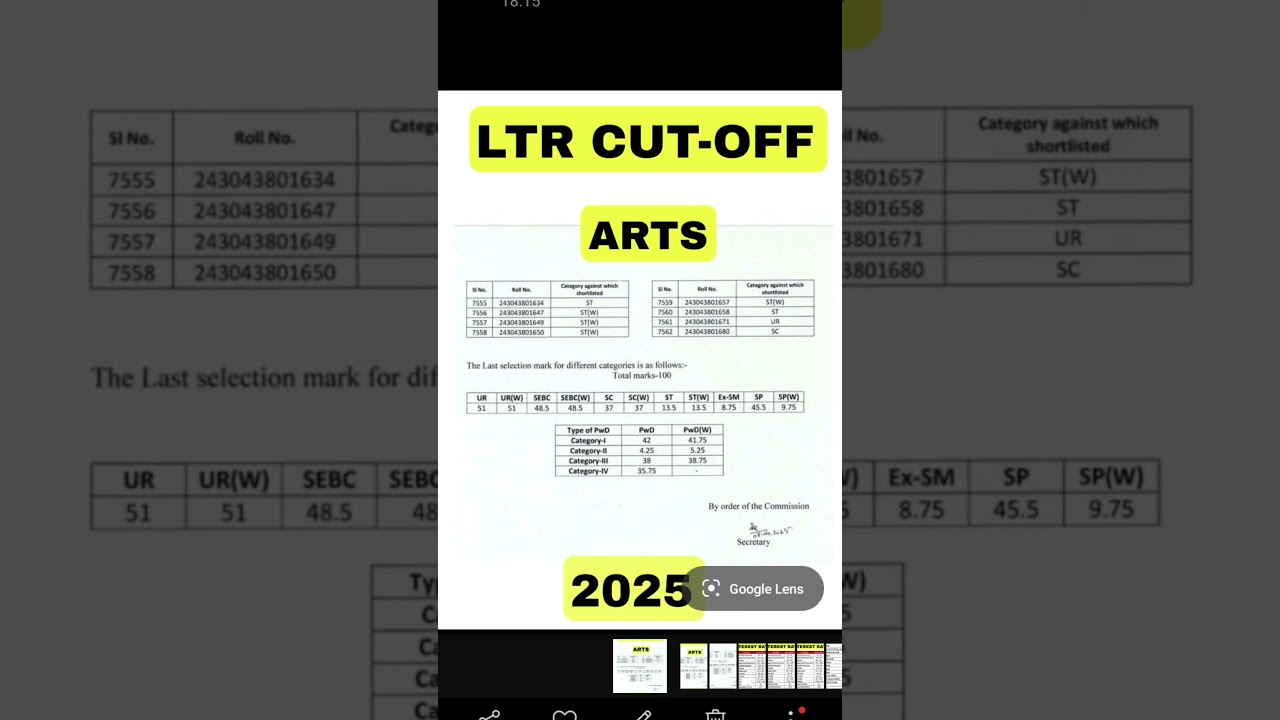 LTR CUT-OFF ARTS 2025