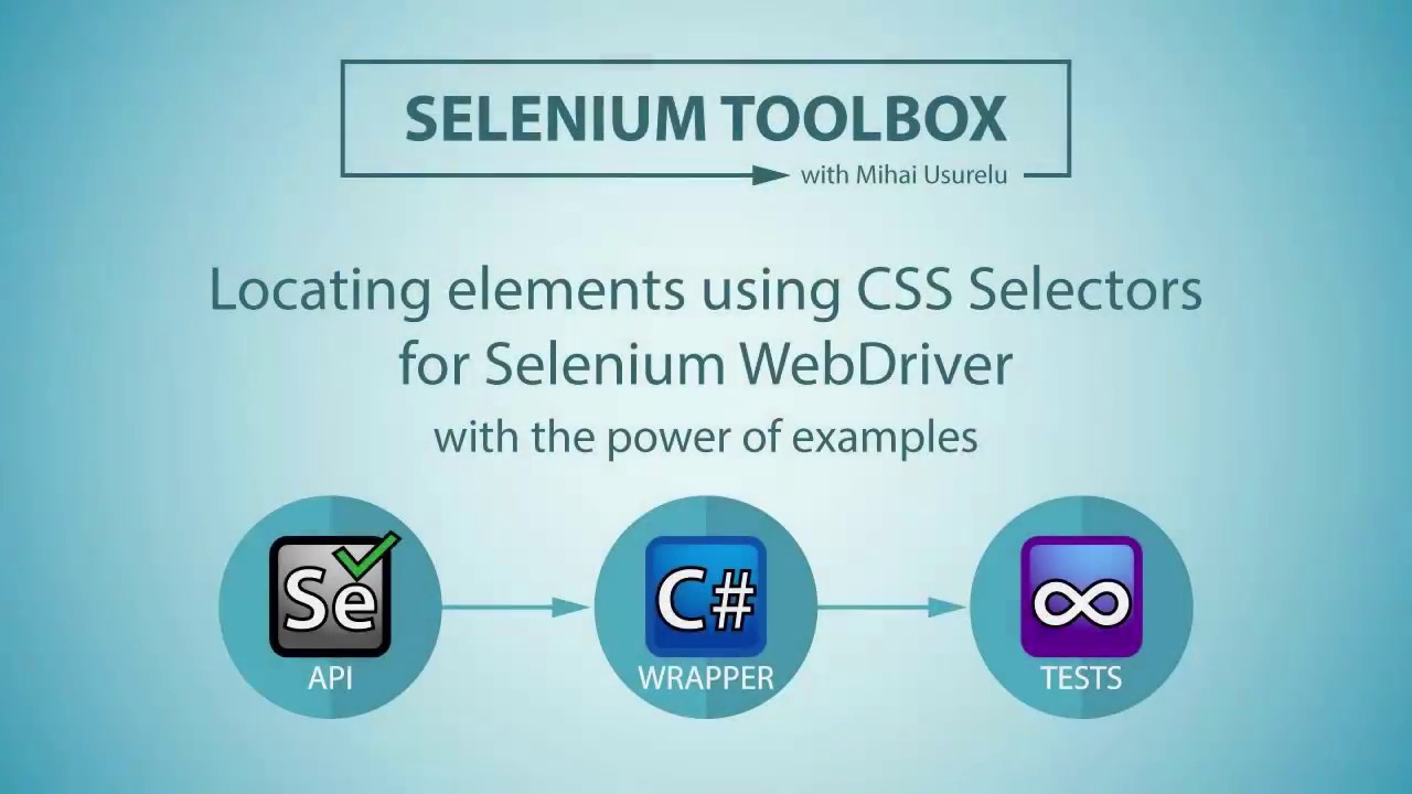 Locating elements using CSS selectors for Selenium WebDriver with the power of examples