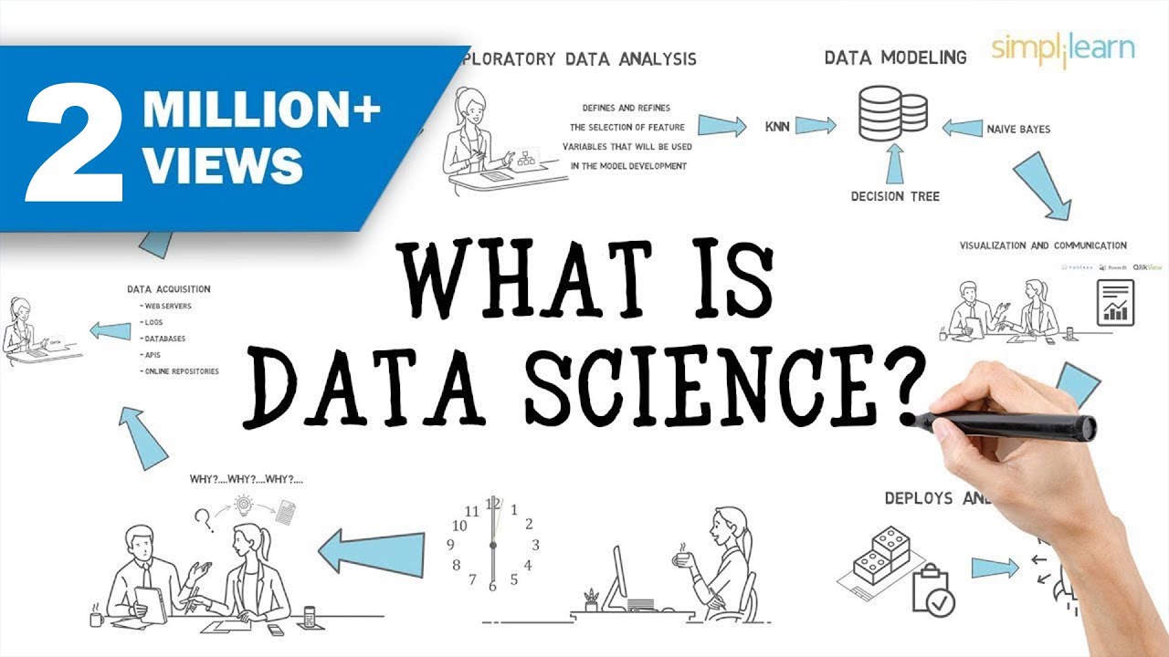Understanding Data Science in 5 Minutes: A Beginner's Guide | Galaxy.ai