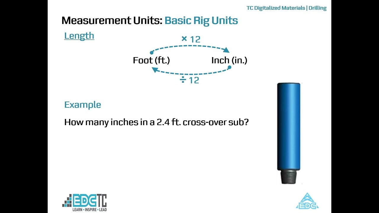 Measurement Units 2 - AFM Orientation