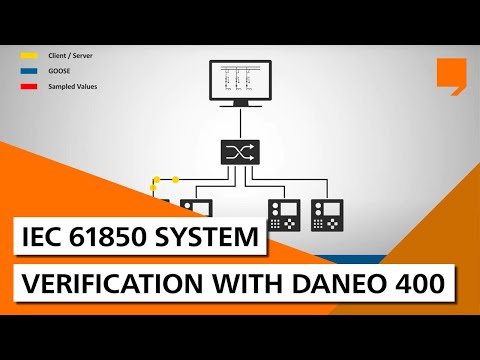 IEC 61850 System Verification with DANEO 400