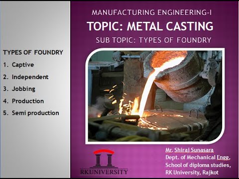 Types of foundry