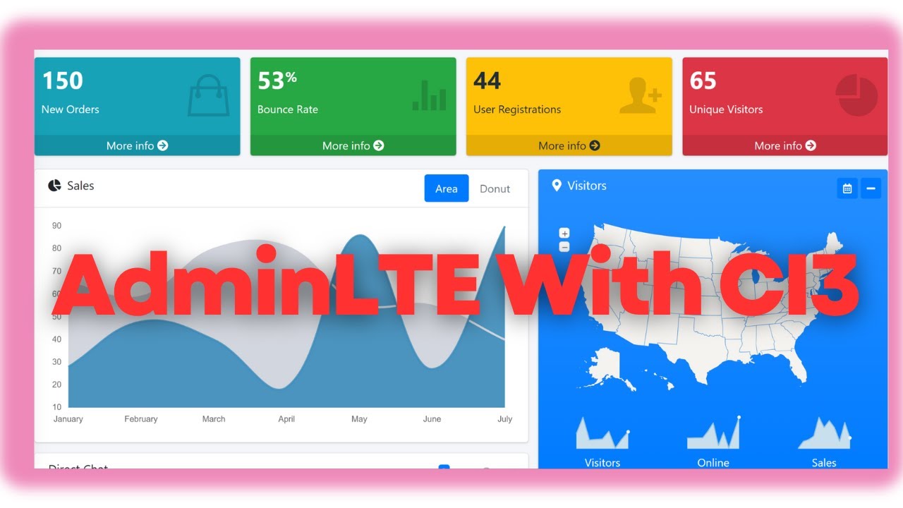 Integrating Admin Template with CodeIgniter 3 | Step-by-Step Tutorial