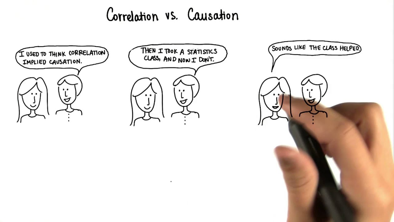 Correlation vs. Causation - Intro to Inferential Statistics