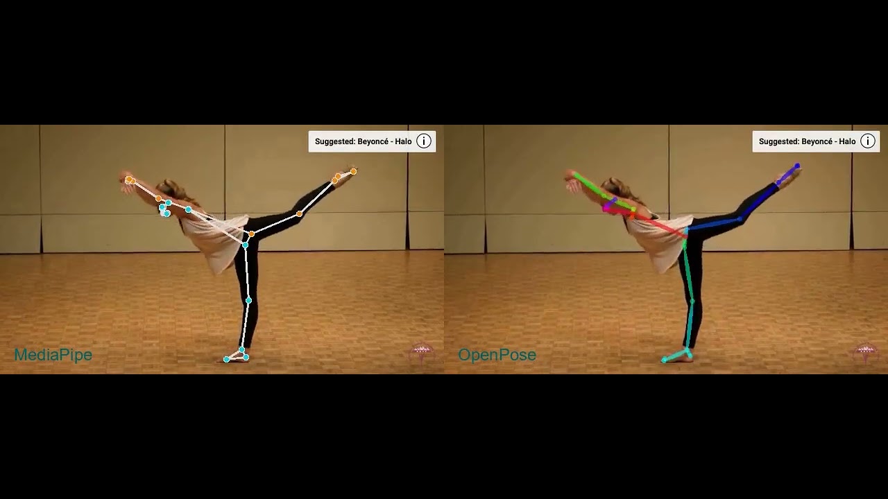 MediaPipe vs OpenPose (Human Pose Landmark Detection)